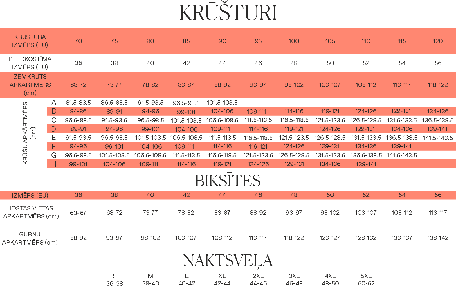 Kā pareizi noteikt krūštura izmēru - Rosme Lingerie